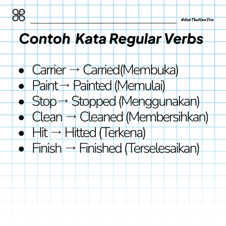 Regular dan Irregular Verbs: Penjelasan & Contoh Lengkap